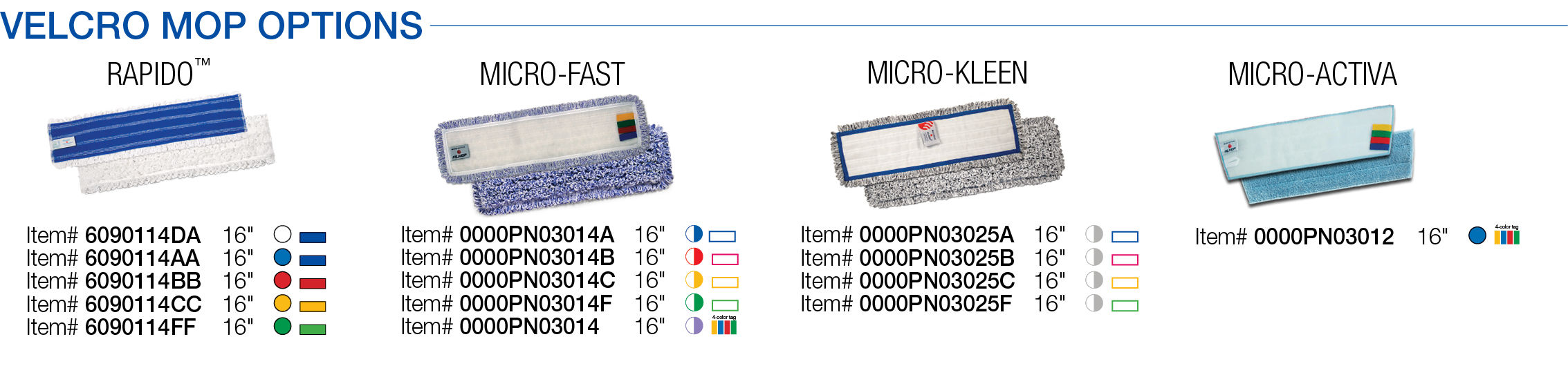 Microfiber Flat Velcro Mop System | Filmop